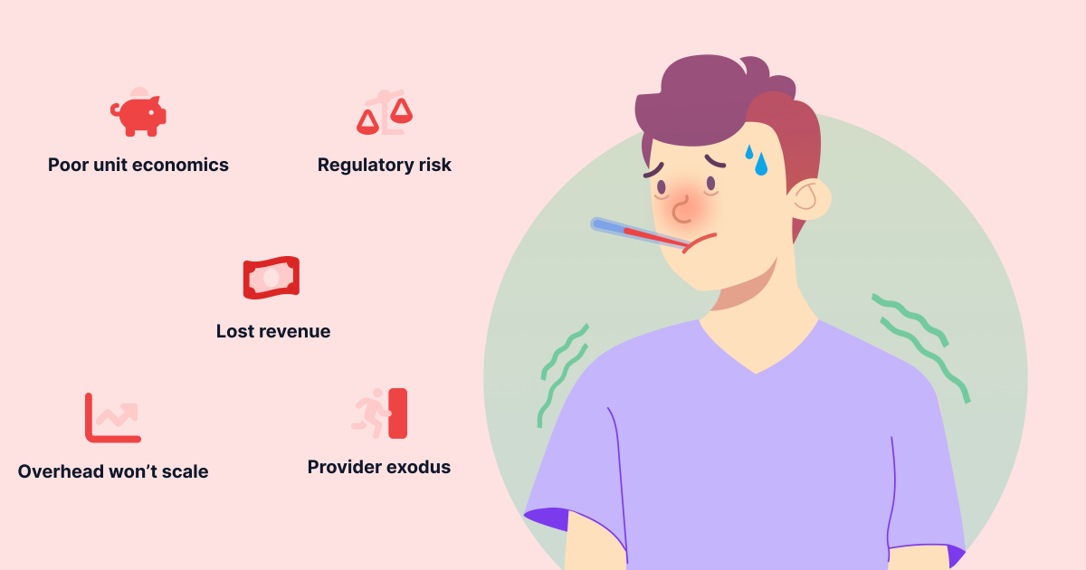 Infographic - Is Integrated Patient Access for You? | Healee Blog
