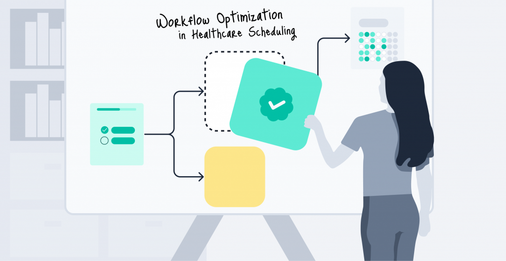 Workflow Optimization in Healthcare Scheduling: A Strategic Advantage ...